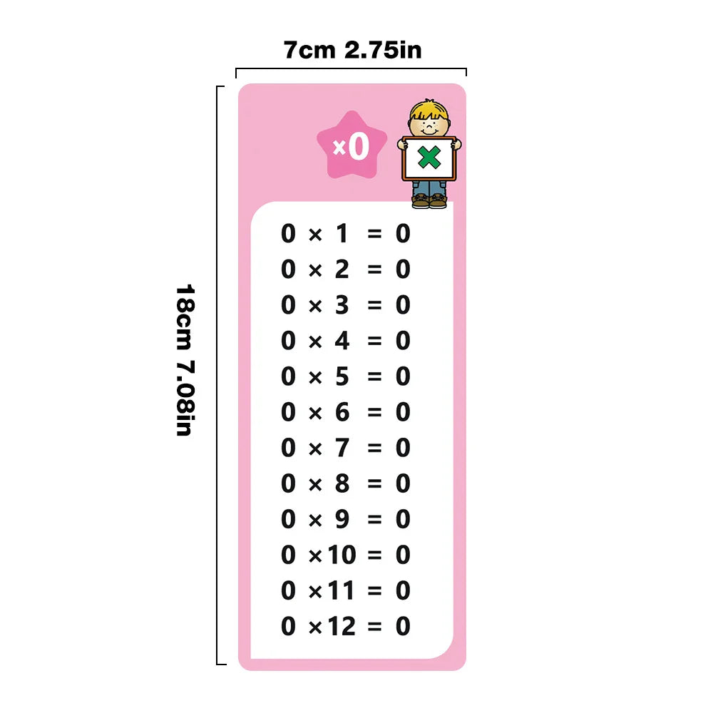 Multiplication Charts – Kiddocastle.com